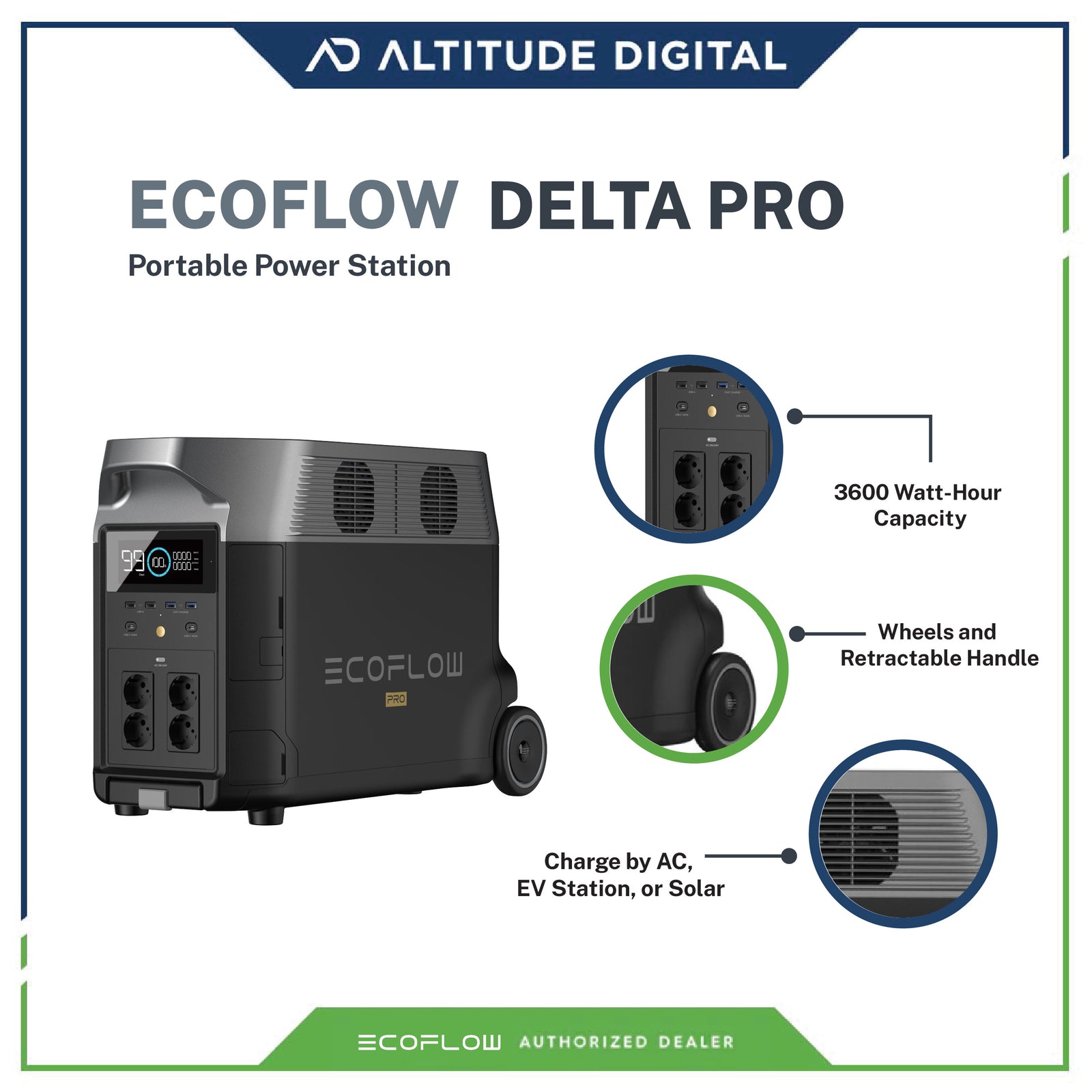 Ecoflow DELTA Pro Portable Power Station