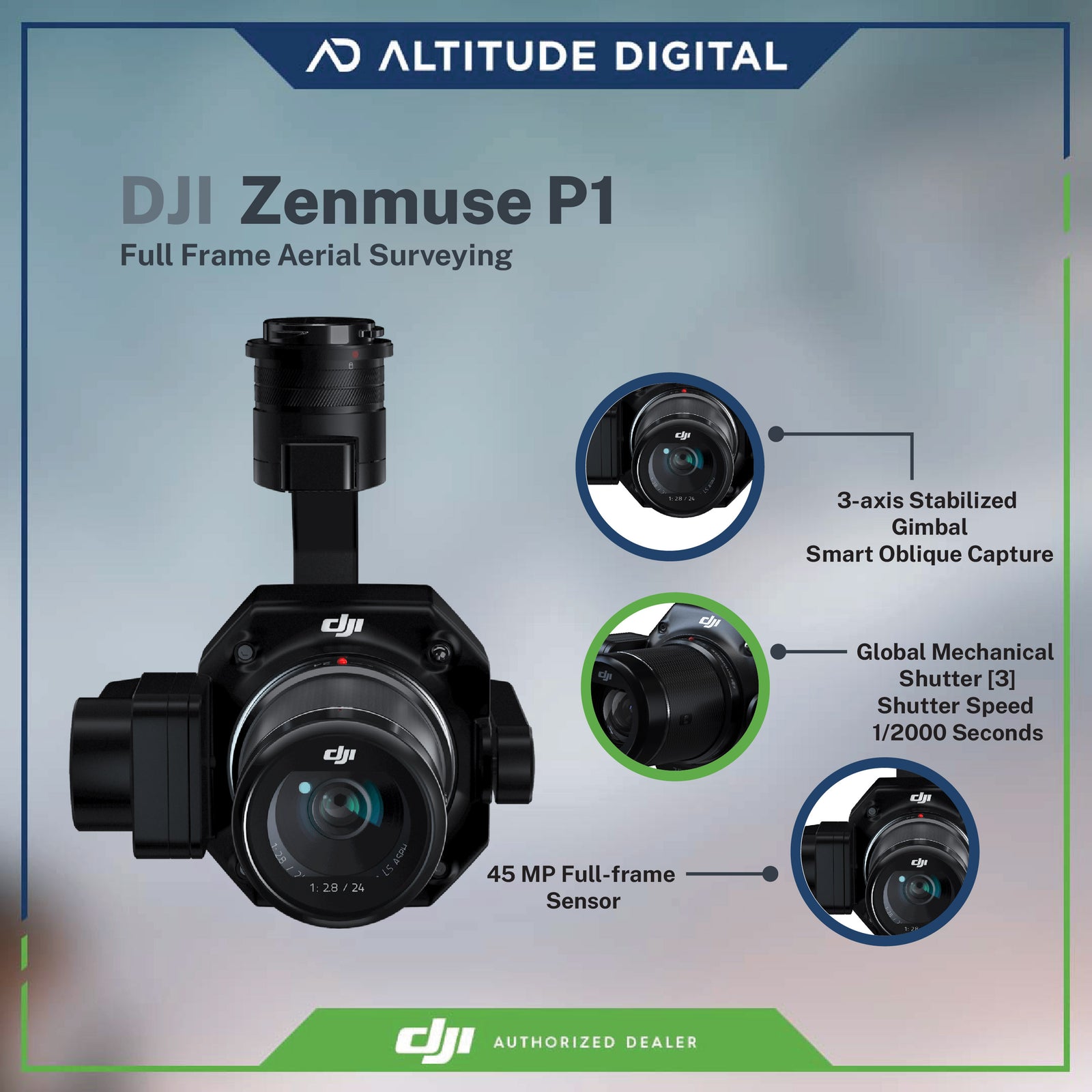 DJI Zenmuse P1